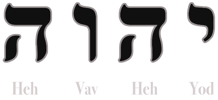 The Names of God – Ancient Paths int'l