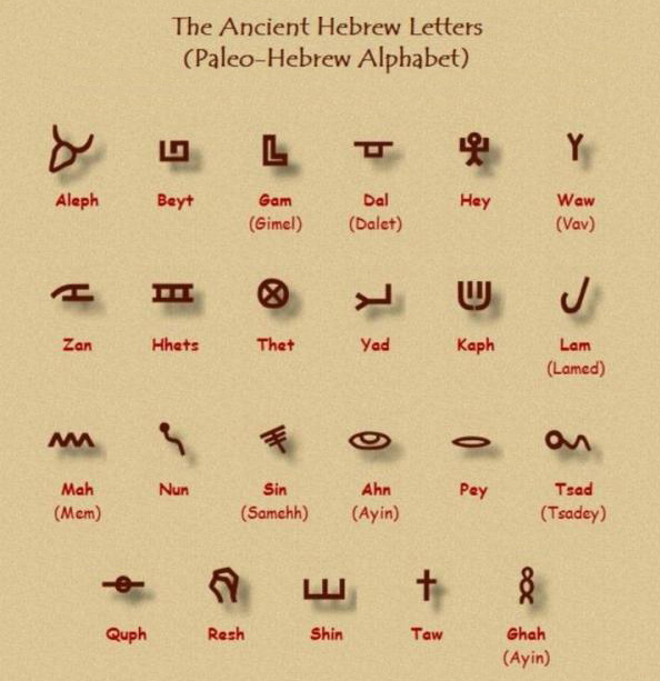 Hebrew Gems – Ancient Paths int'l